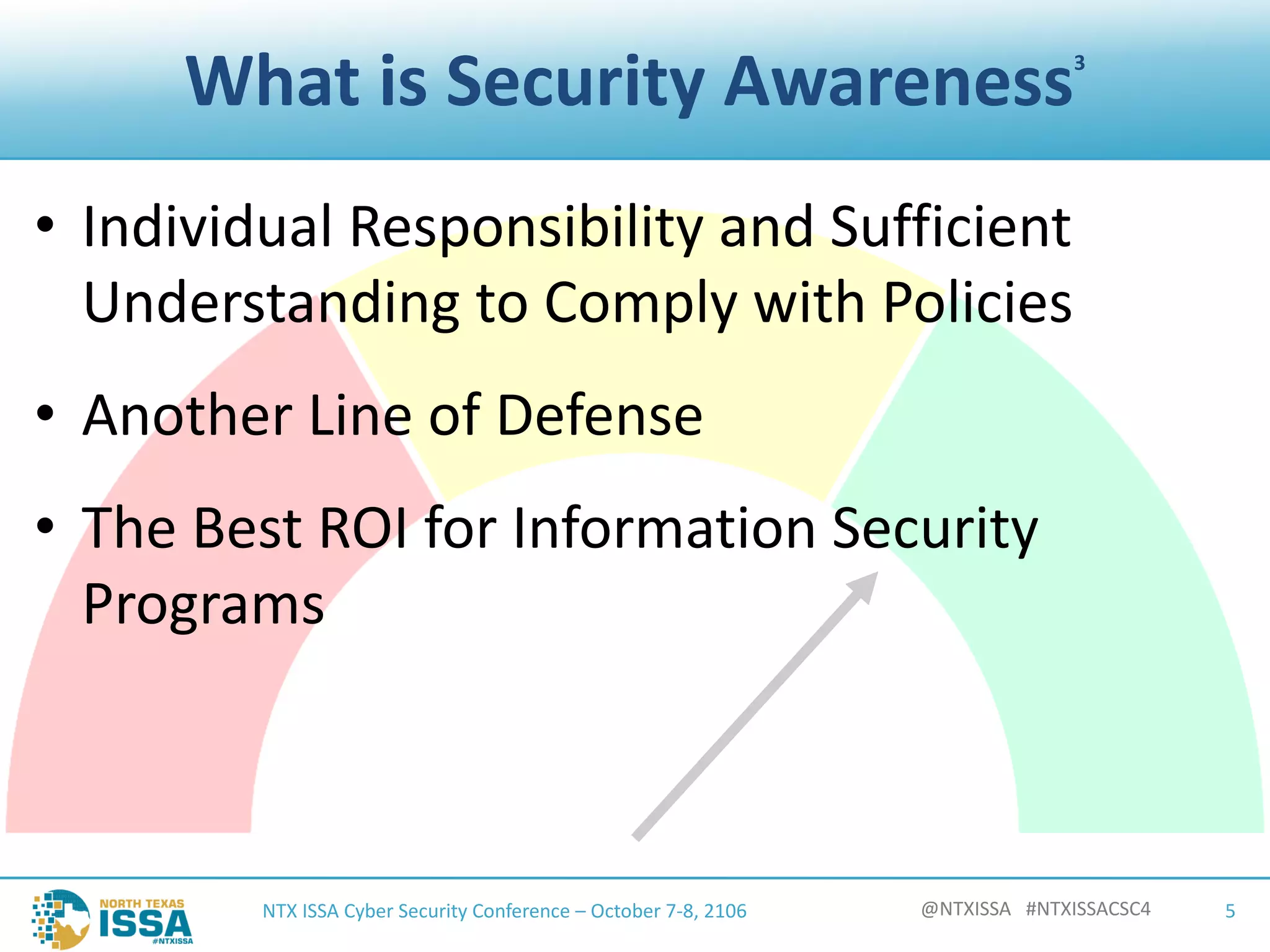 NTXISSACSC4 - Red, Amber, Green Status: The Human Dashboard | PDF