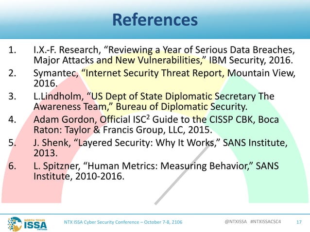 NTXISSACSC4 - Red, Amber, Green Status: The Human Dashboard | PDF