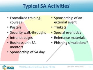 NTXISSACSC4 - Red, Amber, Green Status: The Human Dashboard | PDF