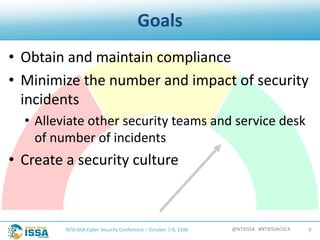 NTXISSACSC4 - Red, Amber, Green Status: The Human Dashboard | PDF