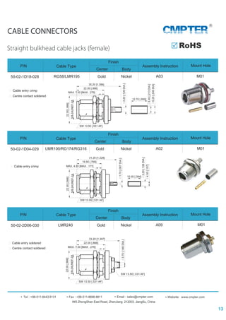 N type connector | PDF
