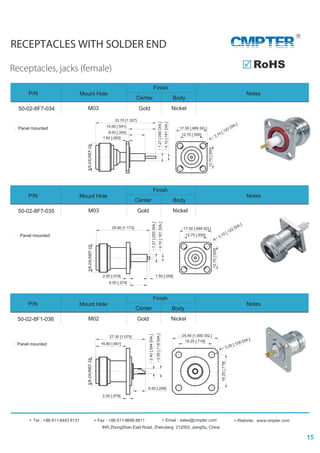 N type connector | PDF