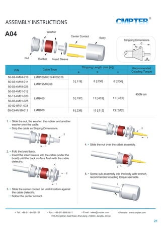 N type connector | PDF