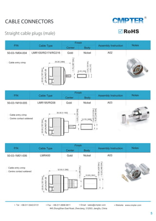 N type connector | PDF