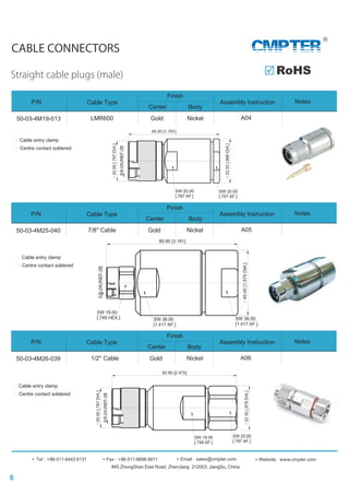 N type connector | PDF