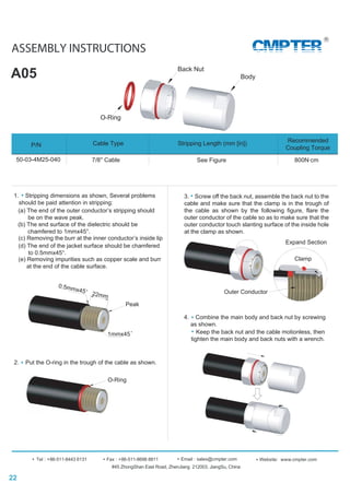 N type connector Catalog | PDF