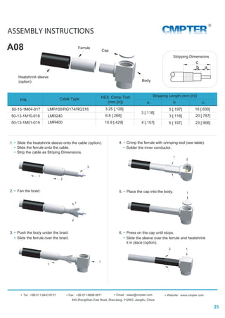 N type connector Catalog | PDF