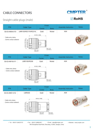 N type connector Catalog | PDF