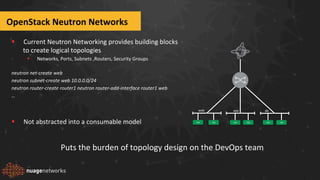 Scalable Enterprise Ready Neutron Networking with Nuage Networks | PPT