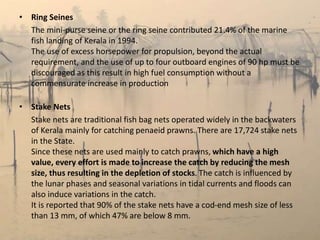 Role of Modern Technologies in Fisheries | PPTX