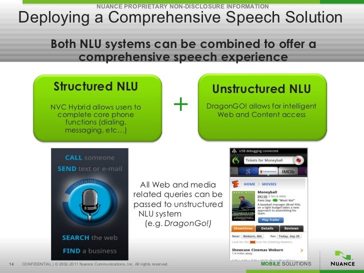 How to download nuance pdf - directlasopa