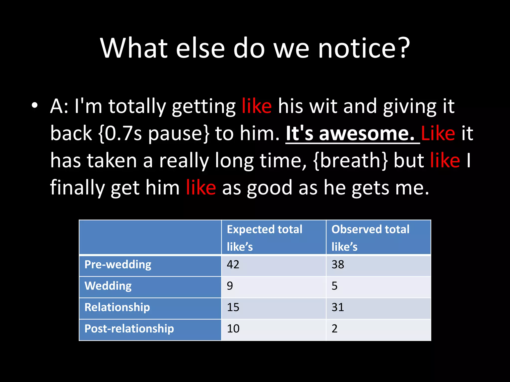 Introduction to emotion detection | PPTX
