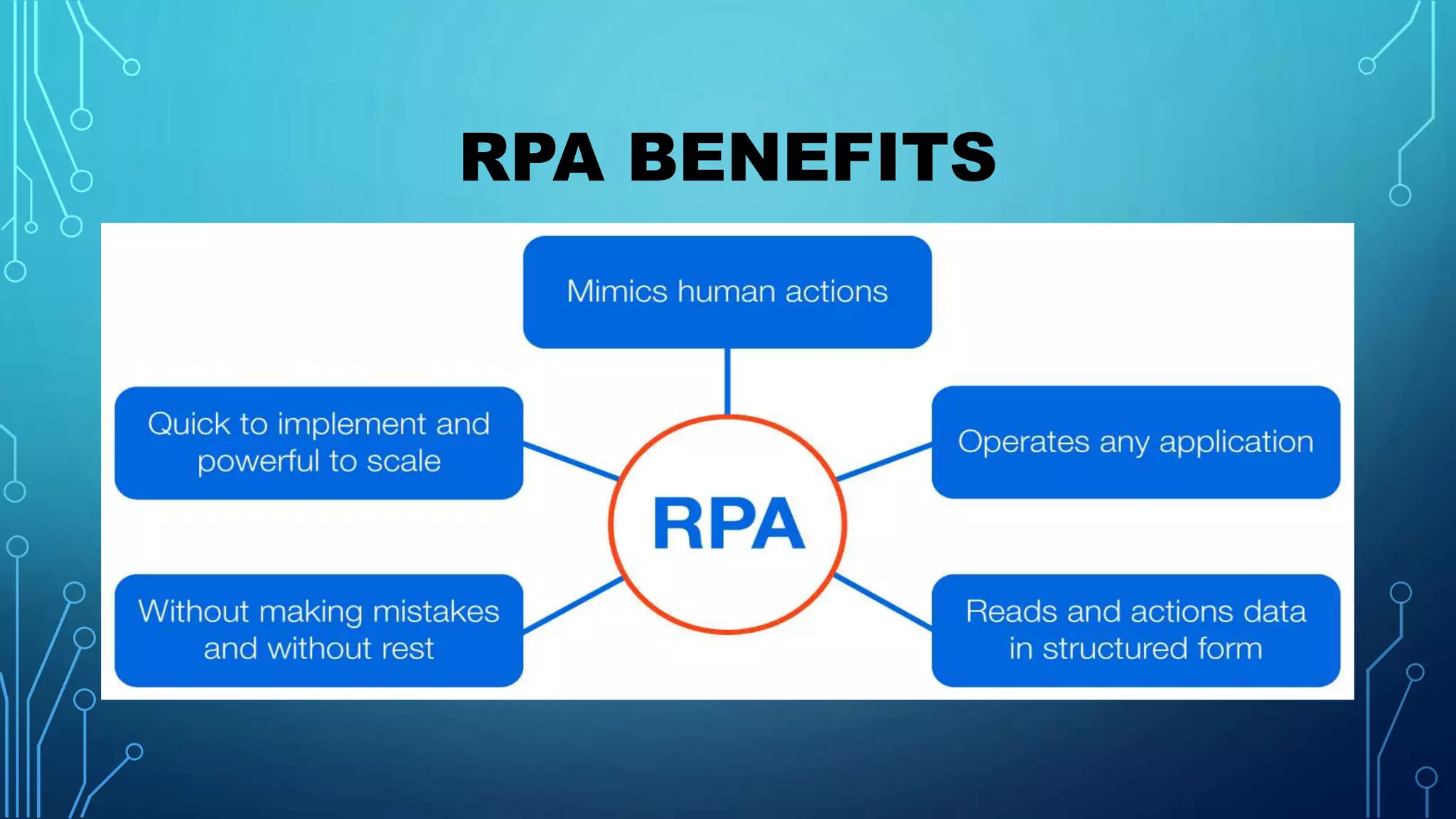 Nuance RPA 11.8 (1).pptx