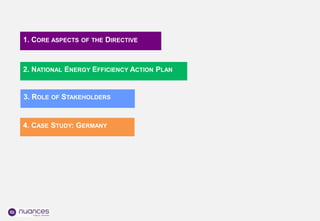 nuances EU Energy Efficiency Directive | PPTX