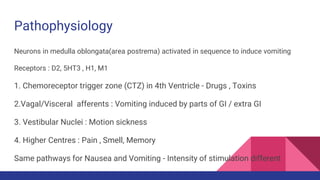 Nausea and Vomiting - Approach in the Emergency Department | PPTX