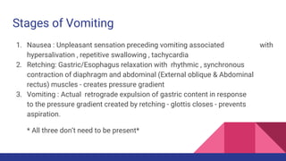 Nausea & vomiting | PPT