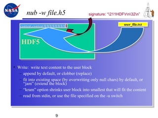 nub - npoess user block tool | PPT | Operating Systems | Computer ...