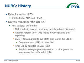 NUBC: Overview and Recent Issues | PPTX
