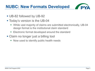 NUBC: Overview and Recent Issues | PPTX