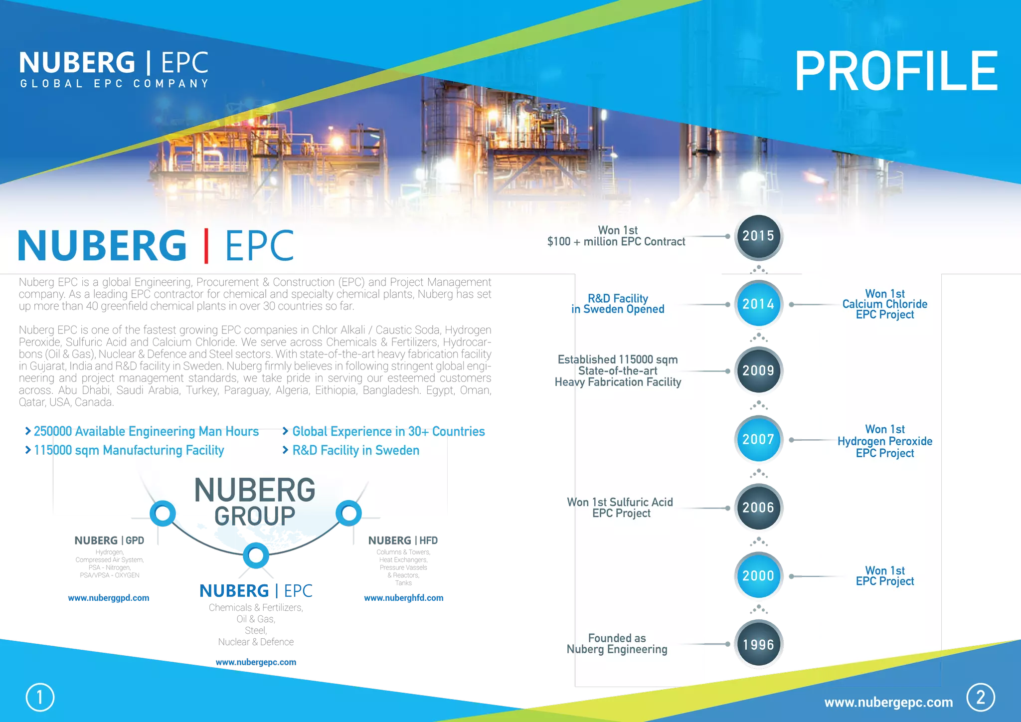 Nuberg EPC Company Profile and Corporate Brochure | PDF