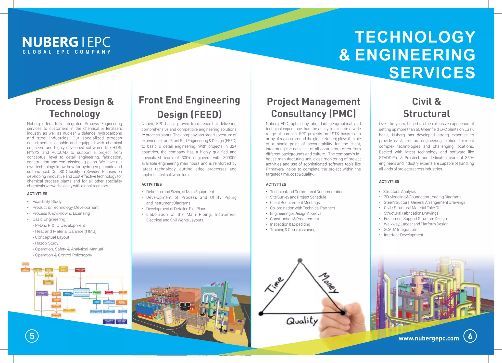 Nuberg EPC Company Profile | PDF