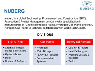 Nuberg EPC Plants & Turnkey Chemical Projects | PPTX