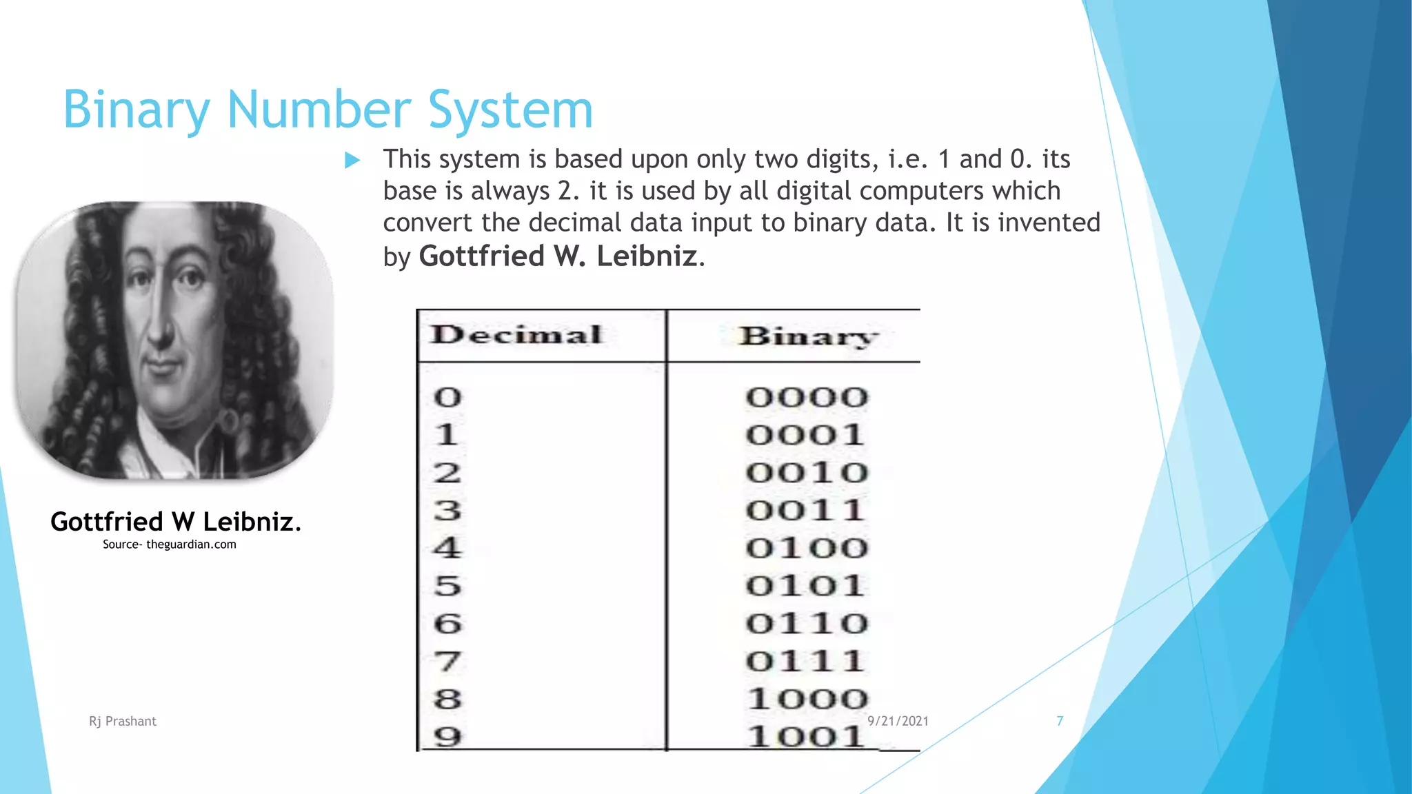 Number system (computer) complete module | PPT