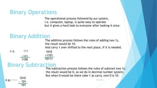 Number system (computer) complete module | PPTX