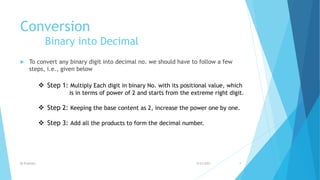 Number system (computer) complete module | PPTX