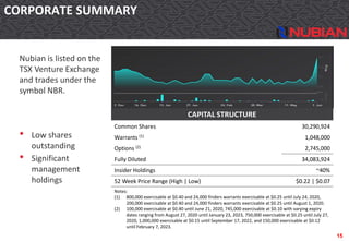 Nubian presentation June 2020 | PDF | Geology | Science