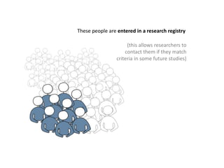 NUBIC CTMS System Overview | PPT