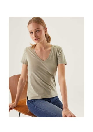 Sustainable apparel by Nublik | PDF