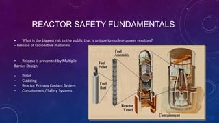 Nuclear Technology : Risks & Benefits | PPT
