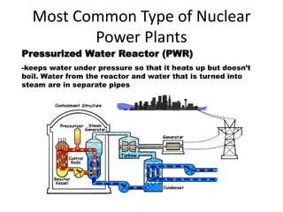NUCLEAR.pdf