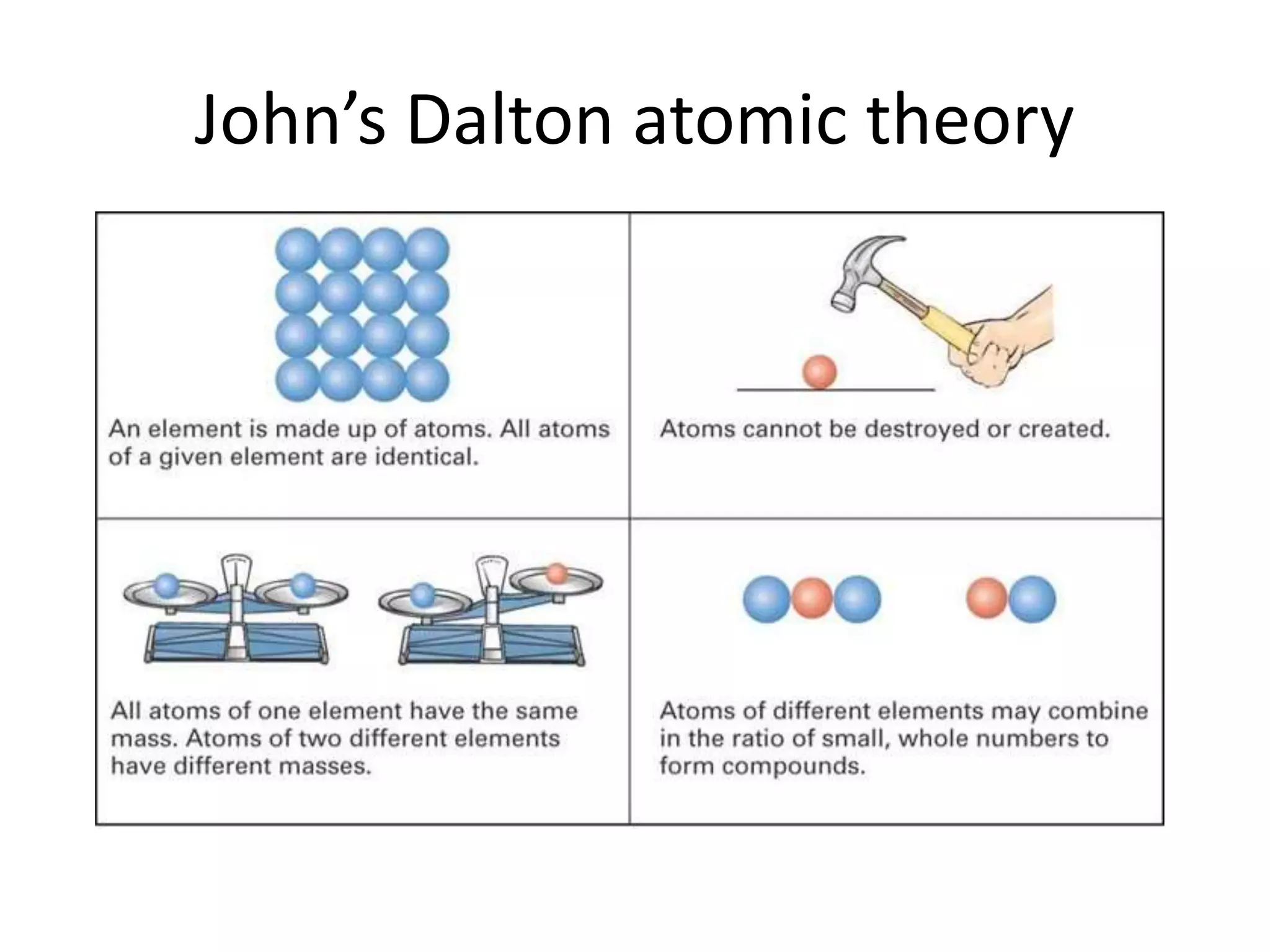 Nuclear.pptx