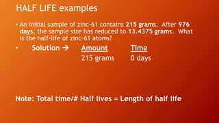 Nuclear-Chemistry-ppt-1.pptx