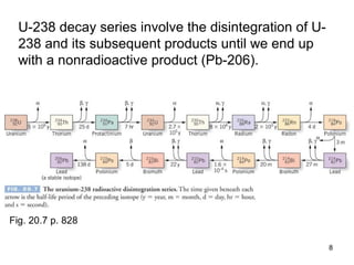Nuclear chemistry2218 | PPT