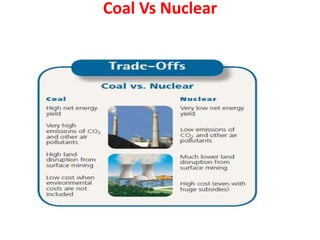 Nuclear energy | PPTX