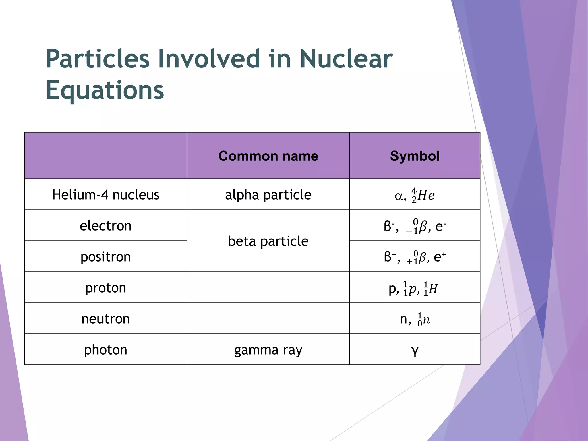 Nuclear equations | PPTX