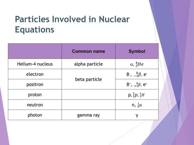 Nuclear equations | PPTX