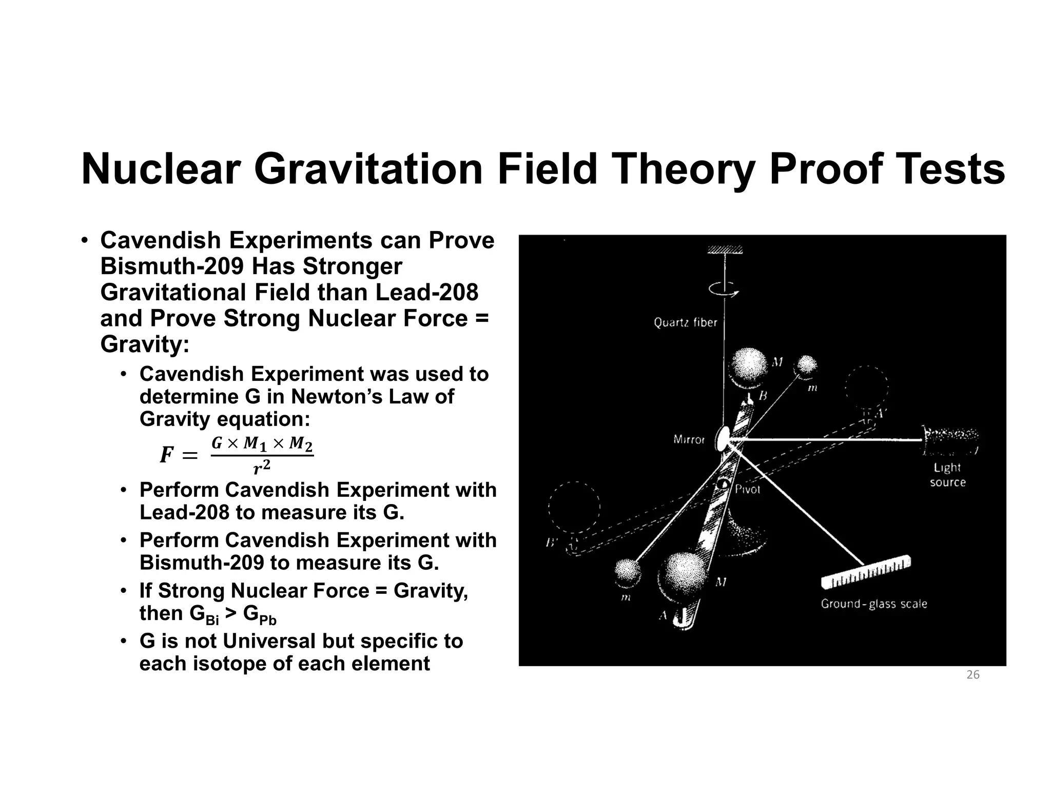 Nuclear Gravitation Field Theory Demonstrates Strong Nuclear Force is ...