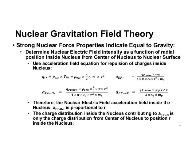 Nuclear Gravitation Field Theory Demonstrates Strong Nuclear Force is…