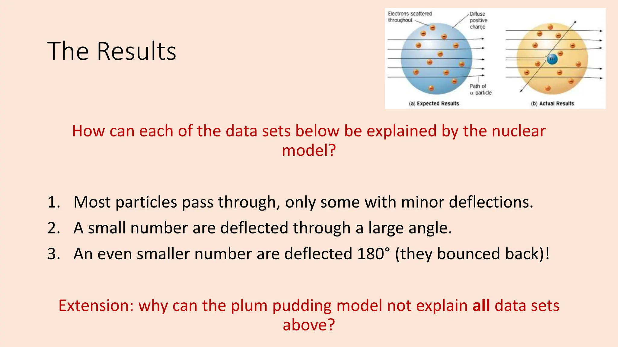 Nuclear-Physics(Radioactivity)_pearson international igcse curriculum.pptx
