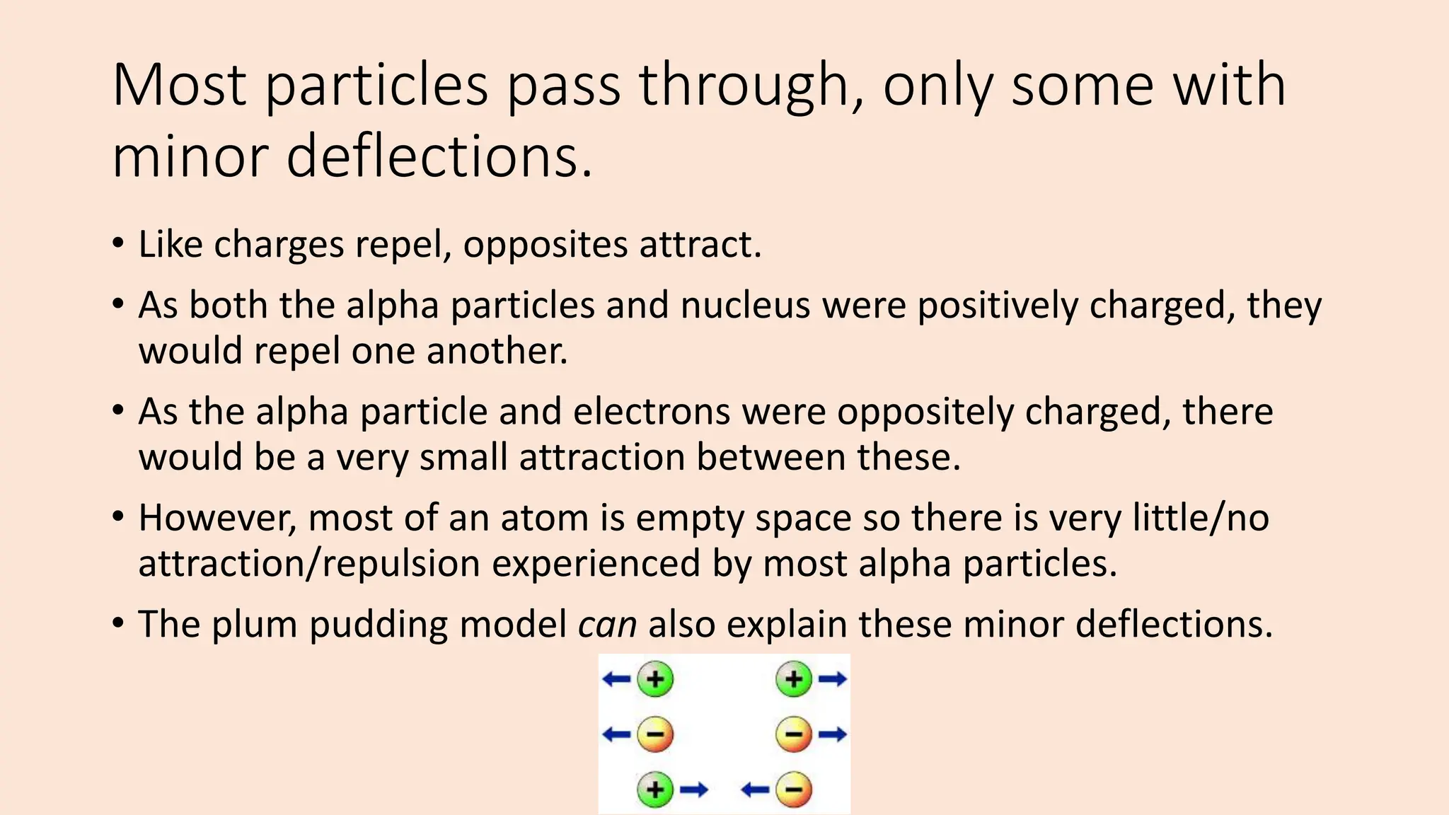 Nuclear-Physics(Radioactivity)_pearson international igcse curriculum.pptx