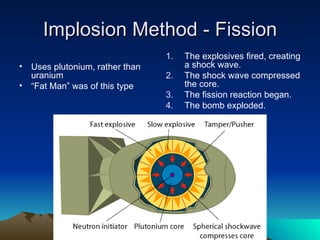 Nuclear Proliferation | PPT