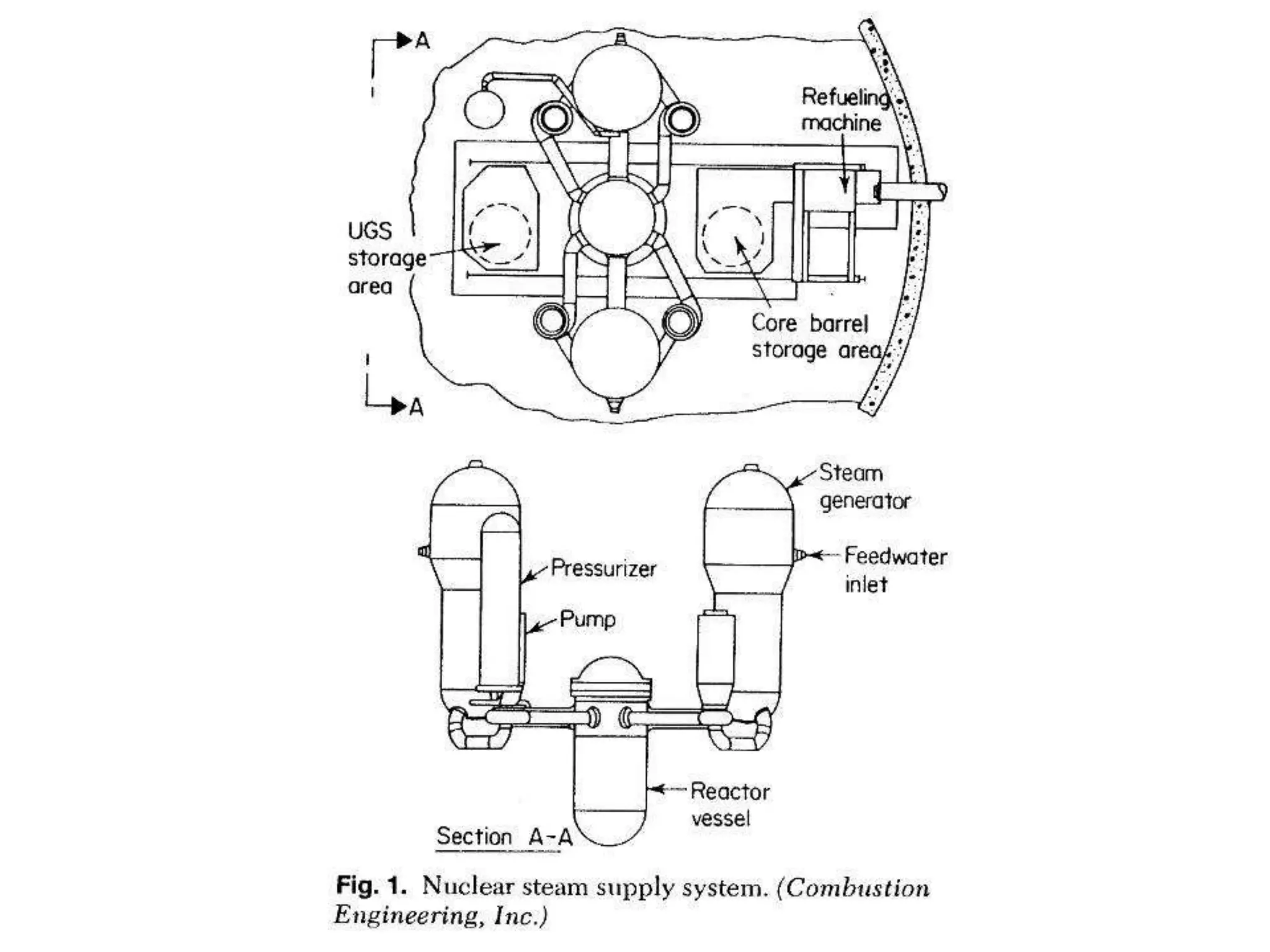 Nuclear-Reactors.ppt