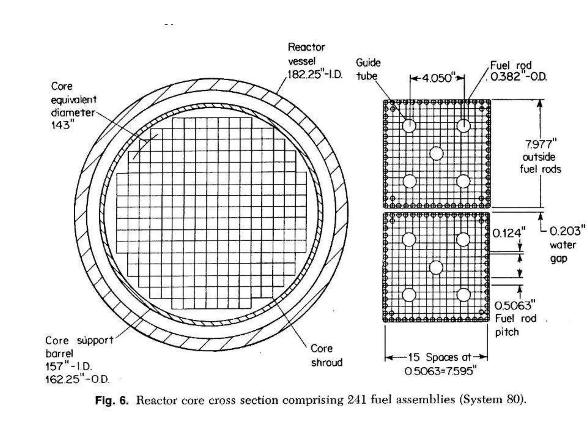 Nuclear-Reactors.ppt
