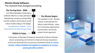 Ensuring Uncompromising Reliability: Predictive Software Engineering ...