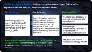 Ensuring Uncompromising Reliability: Predictive Software Engineering ...