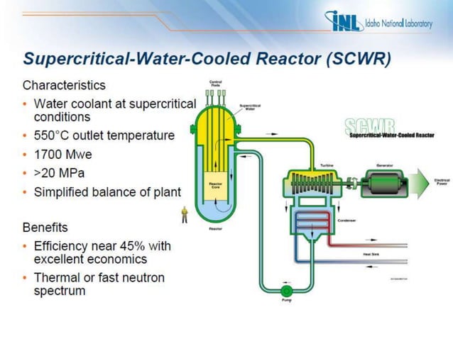 Nuclear%20power%20plant.pptx